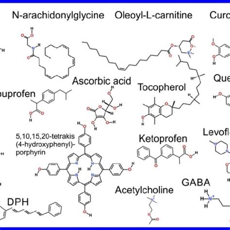 Chemical Structure Of Drugs Introduced In Section 6 Download