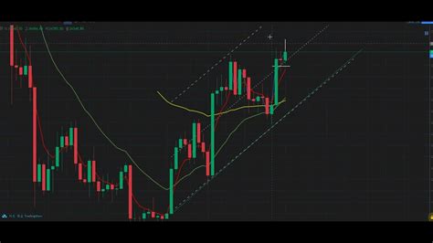 76일 비트코인 대불장 신호탄 전략적 리스크 관리 Youtube