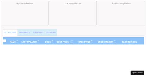 Reactjs Percentage Circle Examples CodeSandbox