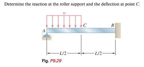Solved Determine The Reaction At The Roller Support And The