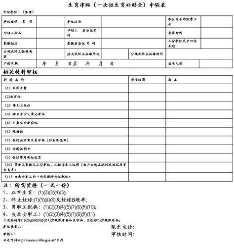 生育津贴申请书范文八篇 范文118