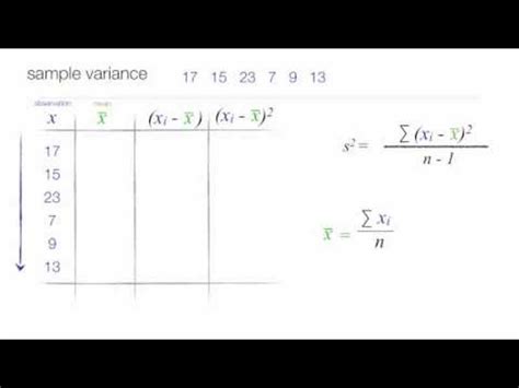how to calculate standard deviation and variance instructional video