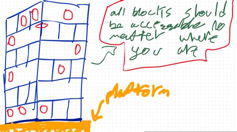 Block Generation Scripting Support Developer Forum Roblox