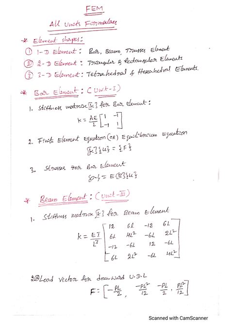 SOLUTION Finite Element Method Formulaes Studypool