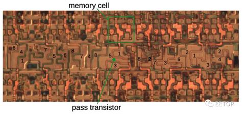 世界第一颗fpga芯片级拆解：详述工作原理 搜狐大视野 搜狐新闻