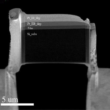 FIB Made Cross Sectional TEM Sample SEM Image Download Scientific Diagram