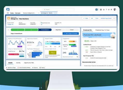 What Is Better About Crm Analytics In A Salesforce Environment A