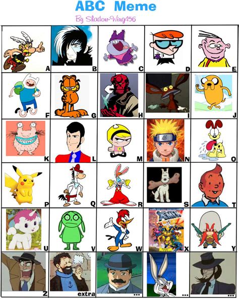 Abc Meme Characters By Tandp On Deviantart