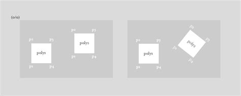 Math How Can I Detect If Two Polygons Have The Same Shape Stack