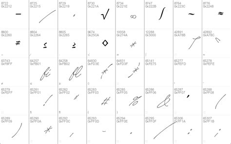 Caneta Script Personal Use Thin Windows Font Free For Personal