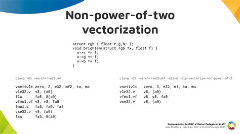 Improvements To Risc V Vector Code Generation In Llvm