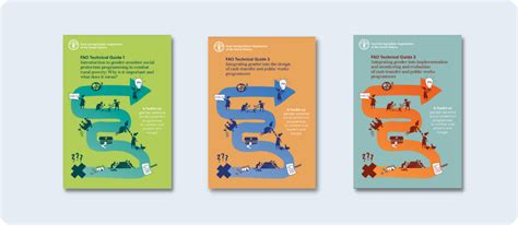 A Toolkit On Gender Sensitive Social Protection Programmes To Combat