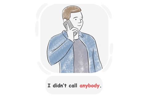 Non Assertive Pro Forms In English Grammar Langeek