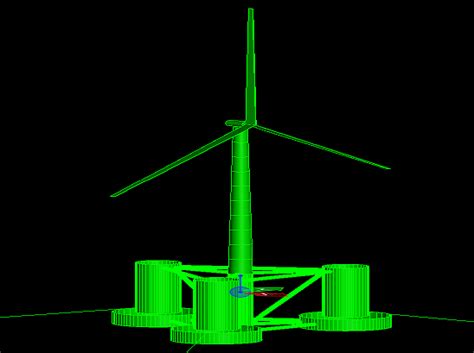 Github Shawnmeng9convertfast A Tool For Visualizing Openfast Wind