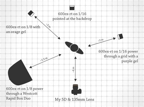 Game Of Thrones Cosplay Daenerys Targaryen By Rick Nunn
