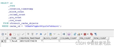 Oracle内存结构oracle 内存结构 Csdn博客