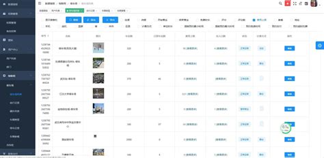 【小程序源码】java开发的智能微信停车场小程序源码前端部署文档 兼容市面上主流的多家摄像机 吾图资源网