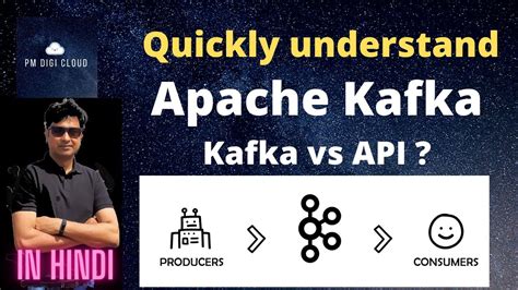 Quickly Understand Kafka In Hindi Kafka Vs Api Youtube