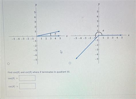 Solved Given Cotθ5 Sketch The Angle In Standard Position