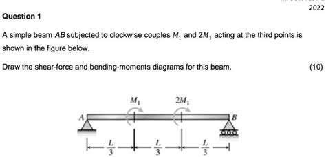 Solved 2022 Question 1 A Simple Beam Ab Subjected To Clockwise Couples