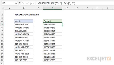 Excel Regexreplace Function Exceljet