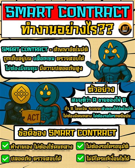 Bit 🧠 Smart Contract คืออะไร ทำงานยังไง Smart Contract คือ “สัญญาอัจฉริยะ” ที่ถูกเขียนด้วย