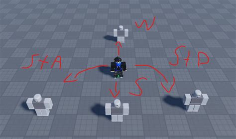 Getting The Character With Movement Keys Scripting Support Developer Forum Roblox