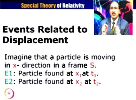Physics Velocity Transformation Msc 2nd Year Ppt