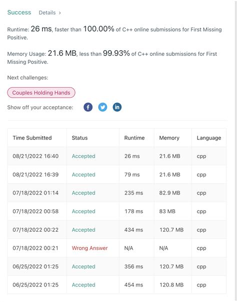 Was Revising Lc 41 First Missing Positive And Got Surprised By The Approach I Took And The