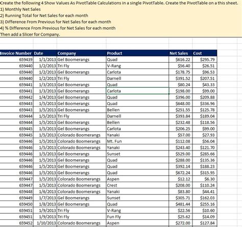 Create The Following 4 Show Values As Pivottable