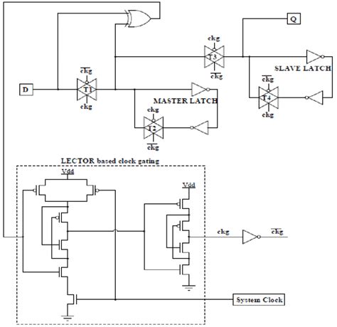 Master Slave D Flip Flop Schematic Circuit Diagram