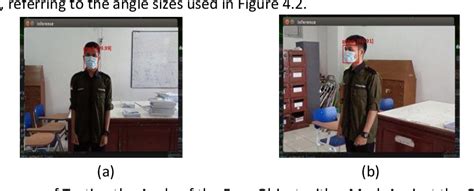Figure 11 From Mask Detection System With Computer Vision Based On Cnn And Yolo Method Using