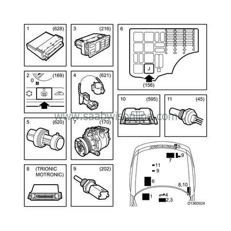 main components a c function 9 3 9400 2000 saab workshop
