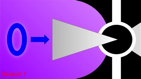 Numbers 0 To 0 {my Version} [season 1] Episodes 1 10 Youtube