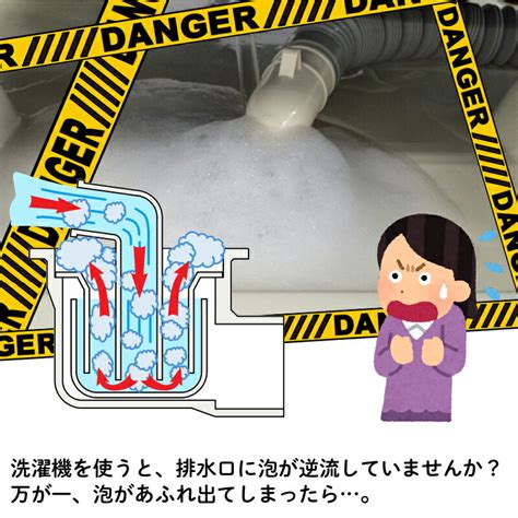 【楽天市場】洗濯機防水パン排水口用泡逆流防止キット ごみ受け ゴミ 防臭 目皿 トラップ 日本製 エルボー 真下排水キット Lbm0002wg