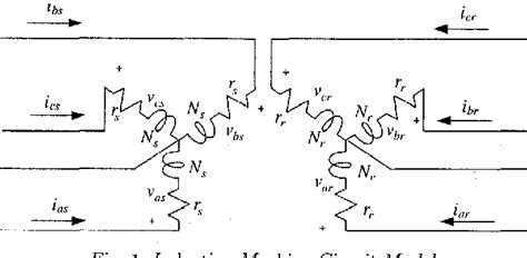 Figure 1 From A Novel Method For Measuring Induction Machine