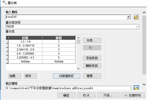 【arcgis空间分析】第七届全国大学生gis技能大赛——下午可以根据ndwi利用欧式距离获得距主要水系距离嘛 Csdn博客