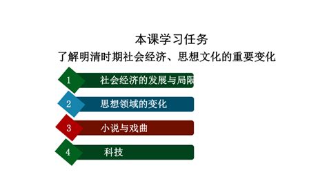 纲要上第15课 明至清中叶的经济与文化 课件 共22张ppt 21世纪教育网
