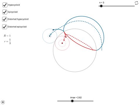 Rolling Hypocycloids And Epicycloids