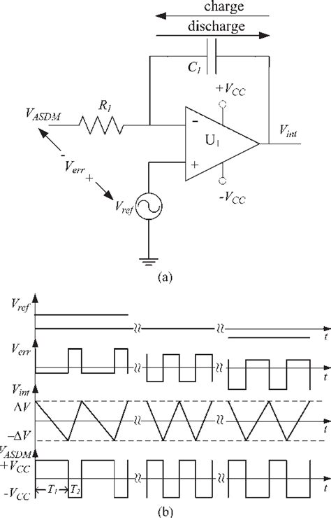 Borland Graphics Interface Semantic Scholar