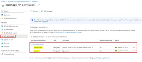 Azure B C Login With Cypress Oauth Tenant B Clogin Stack