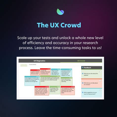 Trymata Formerly Trymyui On Linkedin Usabilitytesting Research