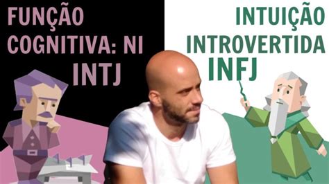 Função Inferior Intuição Introvertida Ni Estp Esfp Dont Forget