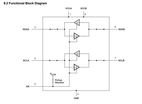 Tca9517 What Is The Value Of The Internal Pull Up Resistor On The En Pin Of Tca9517