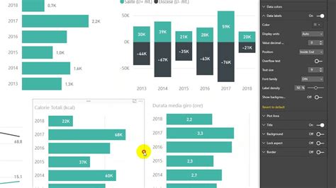 Power Bi Chart Not Showing All Data Labels Templates Sample Printables