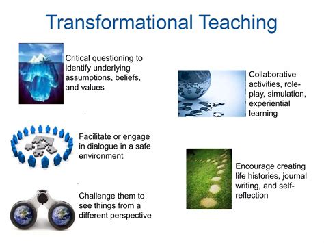 Kegan Constructive Developmental Theory Pptx