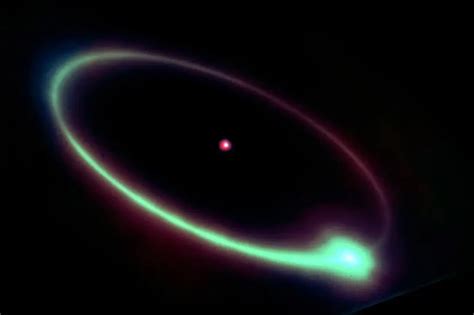 What Is The True Size Of A Proton New Data Science