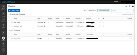 managing and configuring clusters within azure databricks