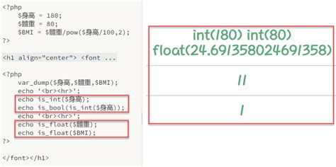 php教學：資料類型轉換，float、int、string、bool