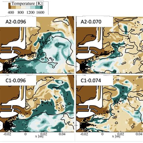Instantaneous Temperature Contours On 0 Slice Are Shown With Zero Download Scientific Diagram